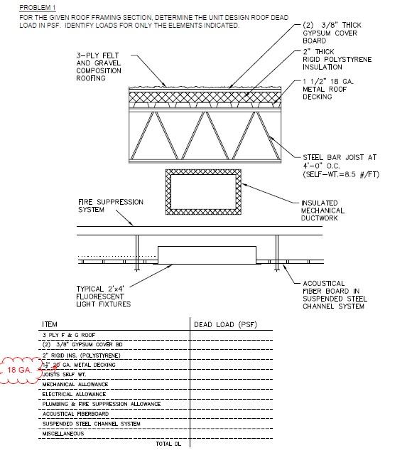 Solved PROBLEM 1 - WILL RATE FOR A SATISFACTORY ANSWER | Chegg.com