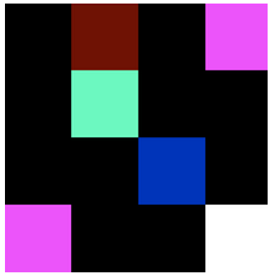 Solved Please Use Java. This is an example of a sample PPM | Chegg.com