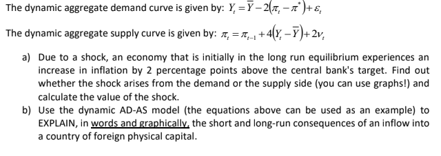 Solved The dynamic aggregate demand curve is given by: Y | Chegg.com