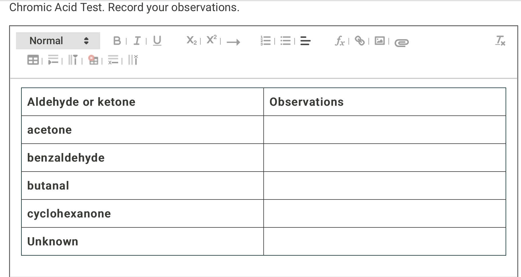 Solved Chromic Acid Test - Use your reference materials to | Chegg.com