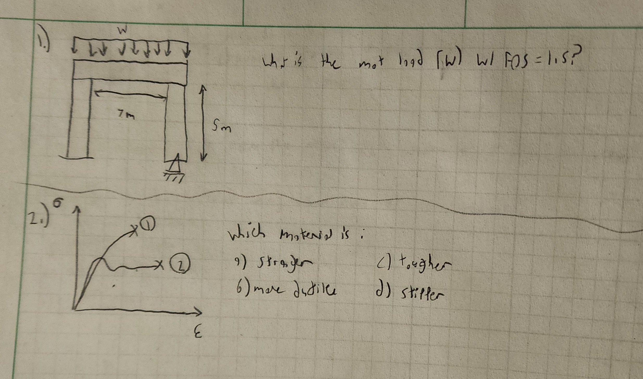 Solved 1.) ﻿what is the max load (w) ﻿with FOS factor of | Chegg.com