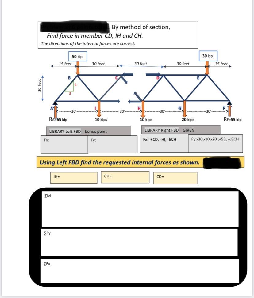 Solved By method of section, Find force in member CD, IH and | Chegg.com