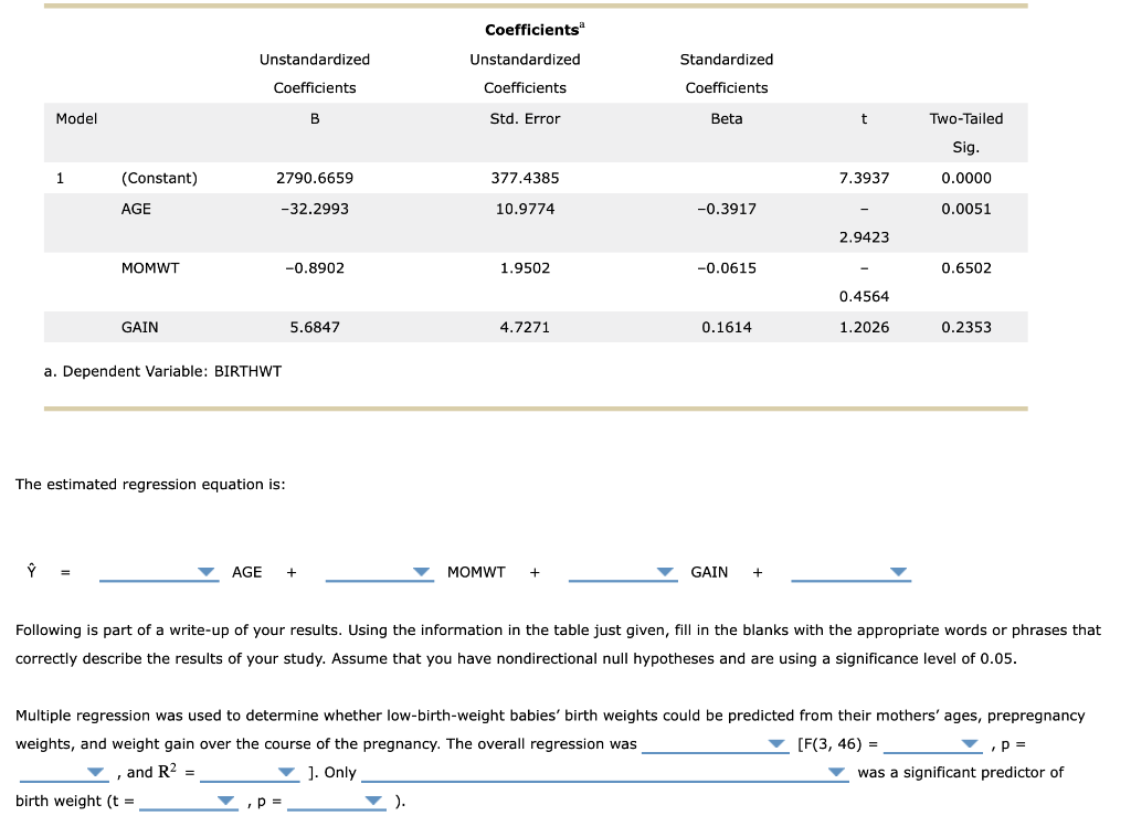 Solved 4 Interpreting Statistical Software Output In 8843