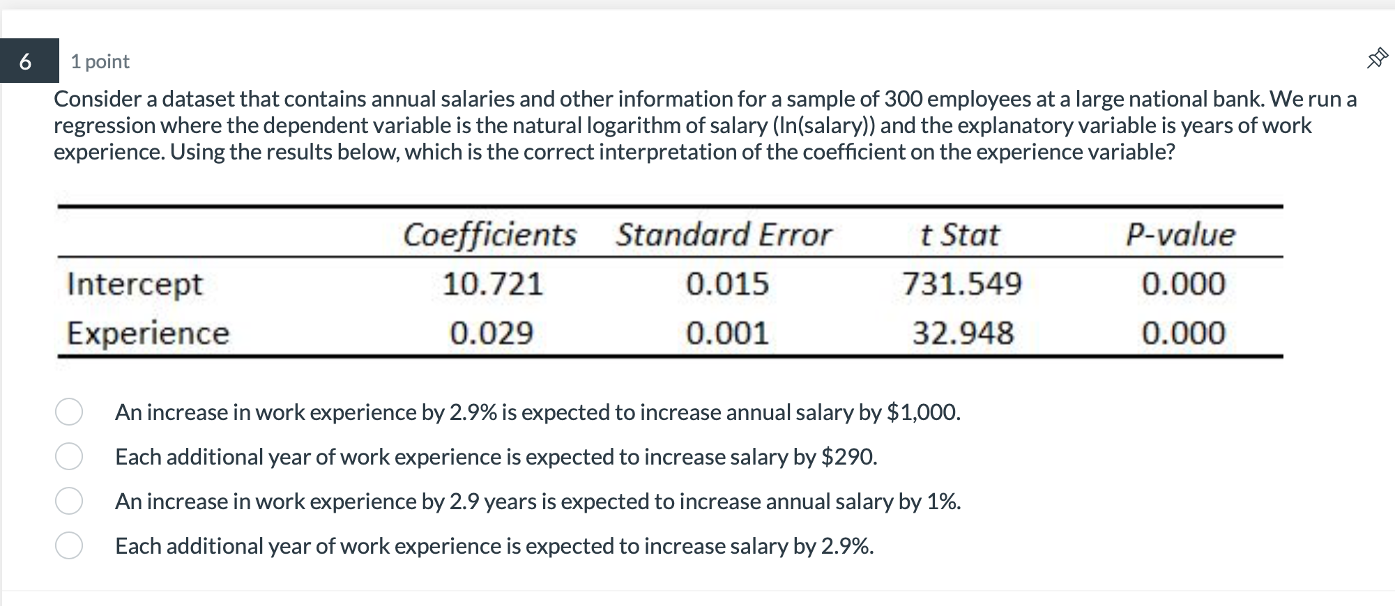 Solved Consider a dataset that contains annual salaries and | Chegg.com