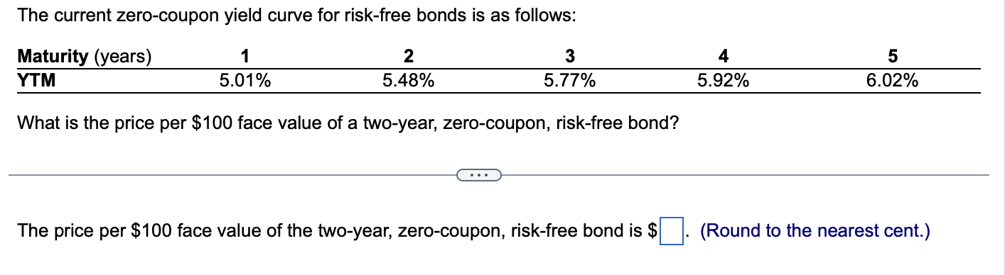 Solved The current zero-coupon yield curve for risk-free | Chegg.com