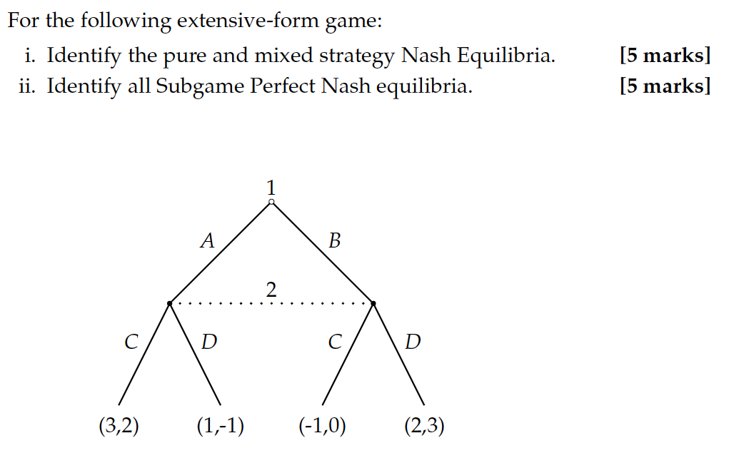 Solved For the following extensive-form game: i. Identify | Chegg.com