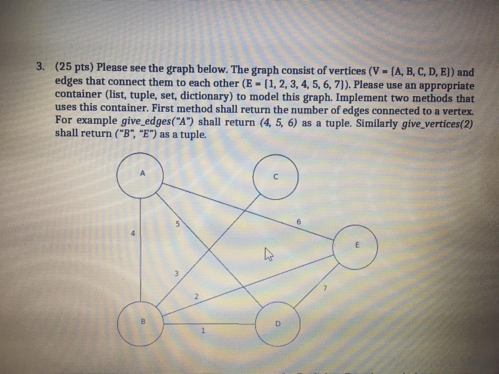 Solved 3. (25 pts) Please see the graph below. The graph | Chegg.com
