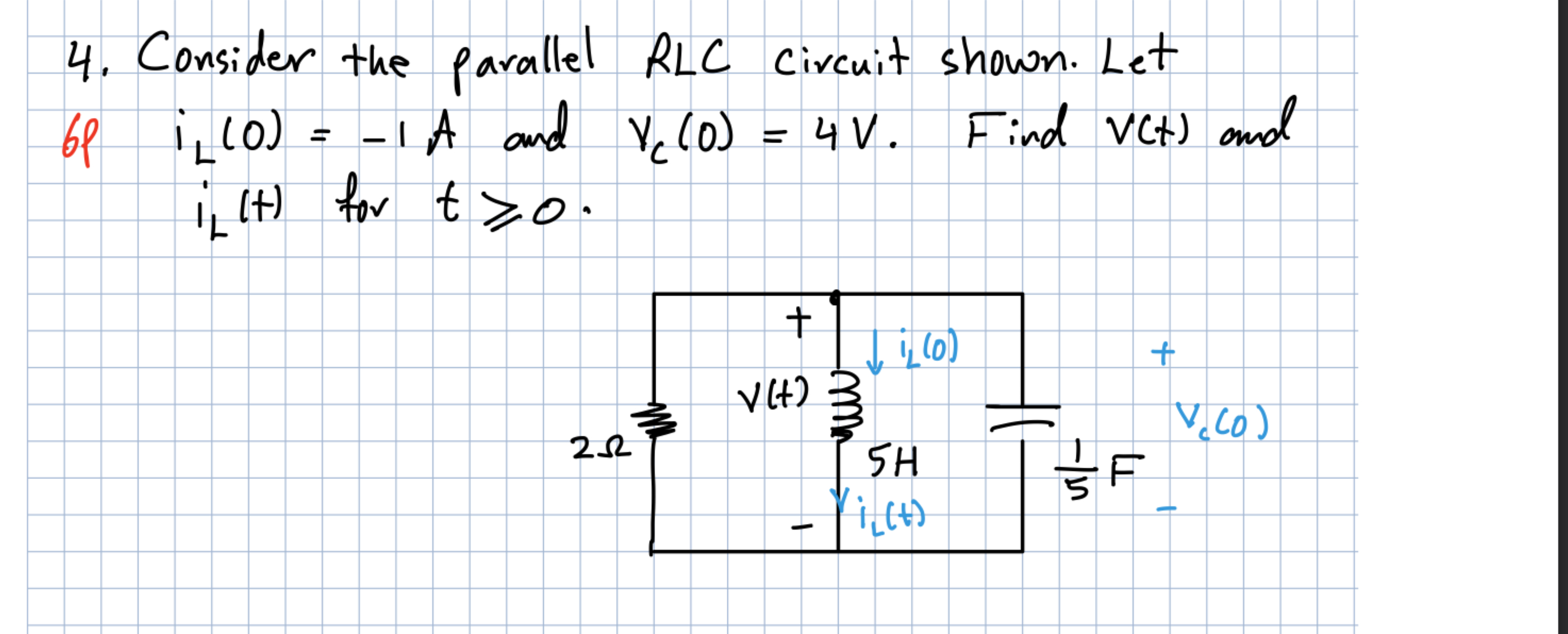 Solved Consider the parallel RLC circuit shown. Let6f | Chegg.com