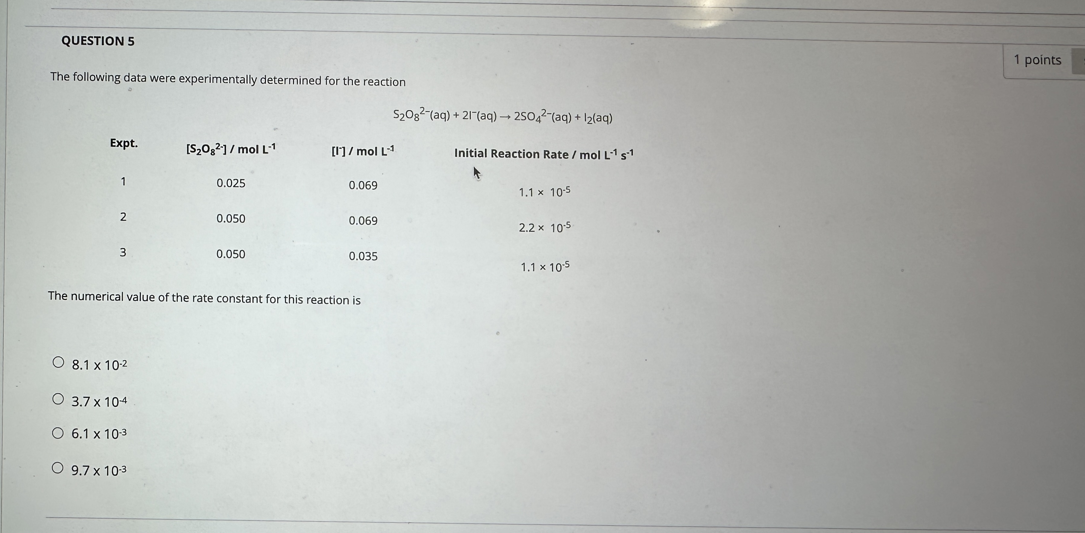 Solved The following data were experimentally determined for | Chegg.com