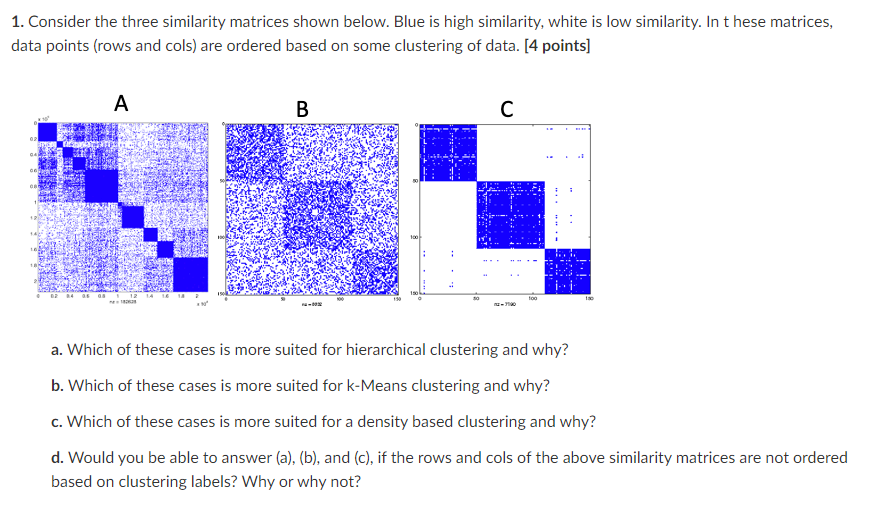 Solved 1. Consider the three similarity matrices shown | Chegg.com
