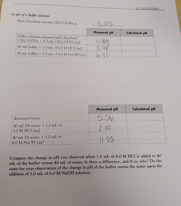 Solved IV. pH of a Buffer Solution 1. Calculate the number | Chegg.com