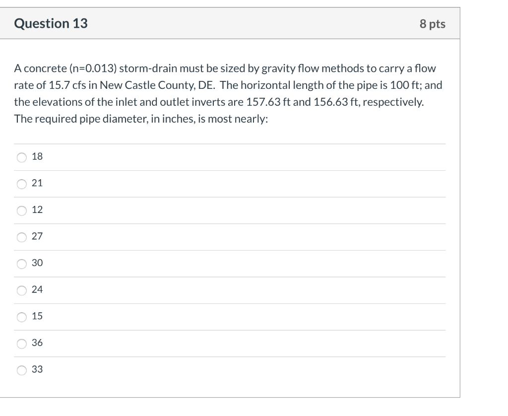 Solved Question 12 7 pts A circular culvert with diameter D | Chegg.com