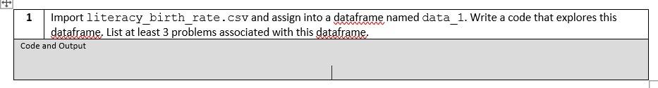 Solved Import literacy_birth_rate.csv and assign into a | Chegg.com
