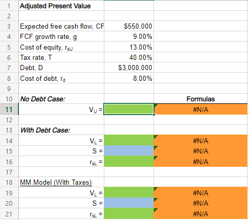 Solved Excel Online Structured Activity: Adjusted Present | Chegg.com