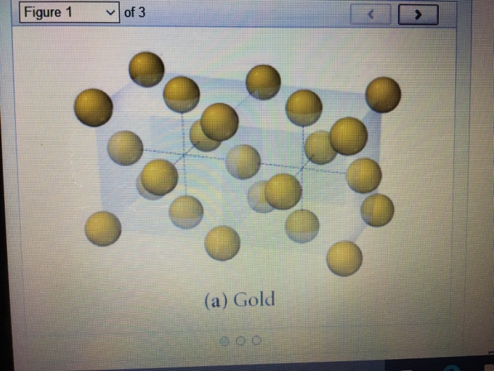 Solved Figure 1 v of 3 (a) Gold | Chegg.com