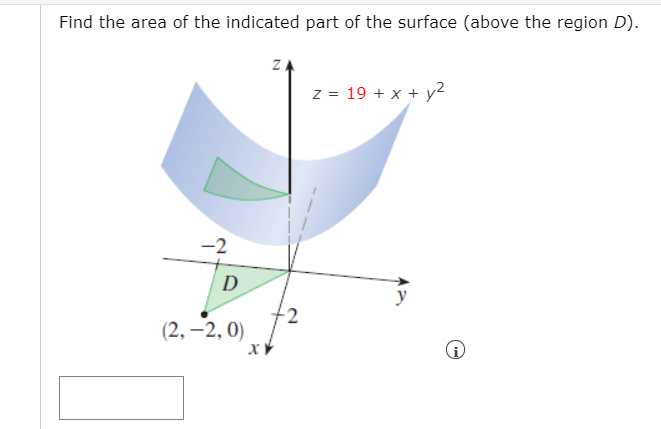 Solved Find The Area Of The Indicated Part Of The Surface