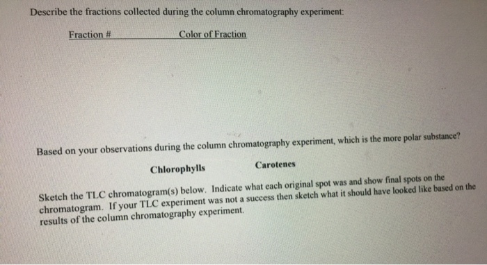 Solved Describe the fractions collected during the column | Chegg.com