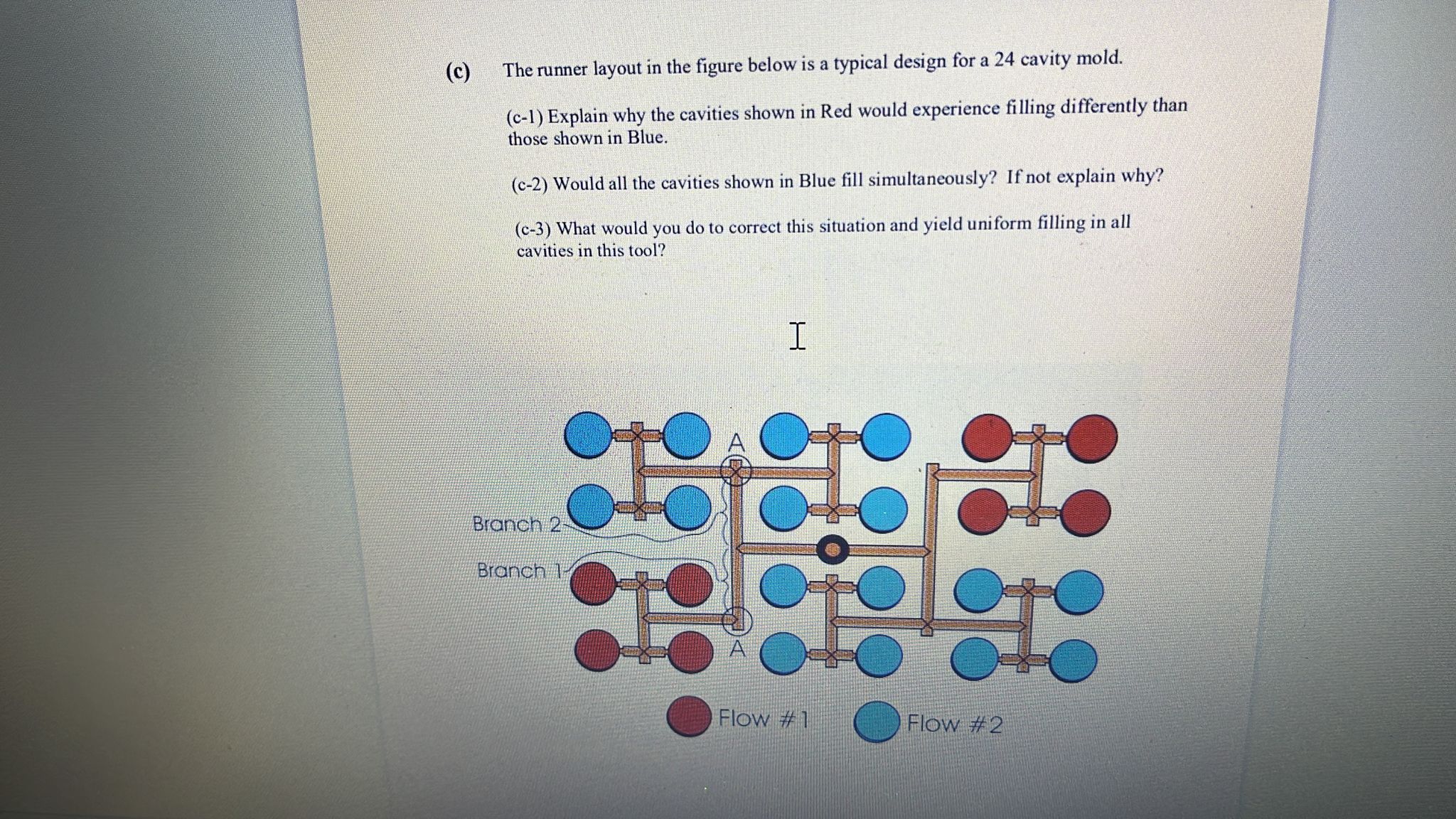 Solved (c) The runner layout in the figure below is a | Chegg.com