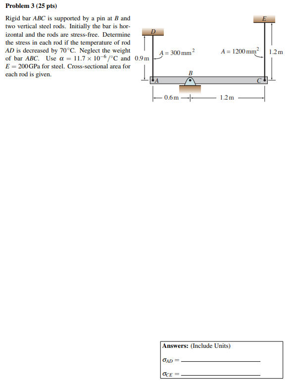 Solved Rigid bar ABC is supported by a pin at B and two | Chegg.com