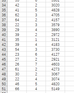 Solved Exercise 2 (31 marks: 6 + 4 + 8 +13) Consumer | Chegg.com
