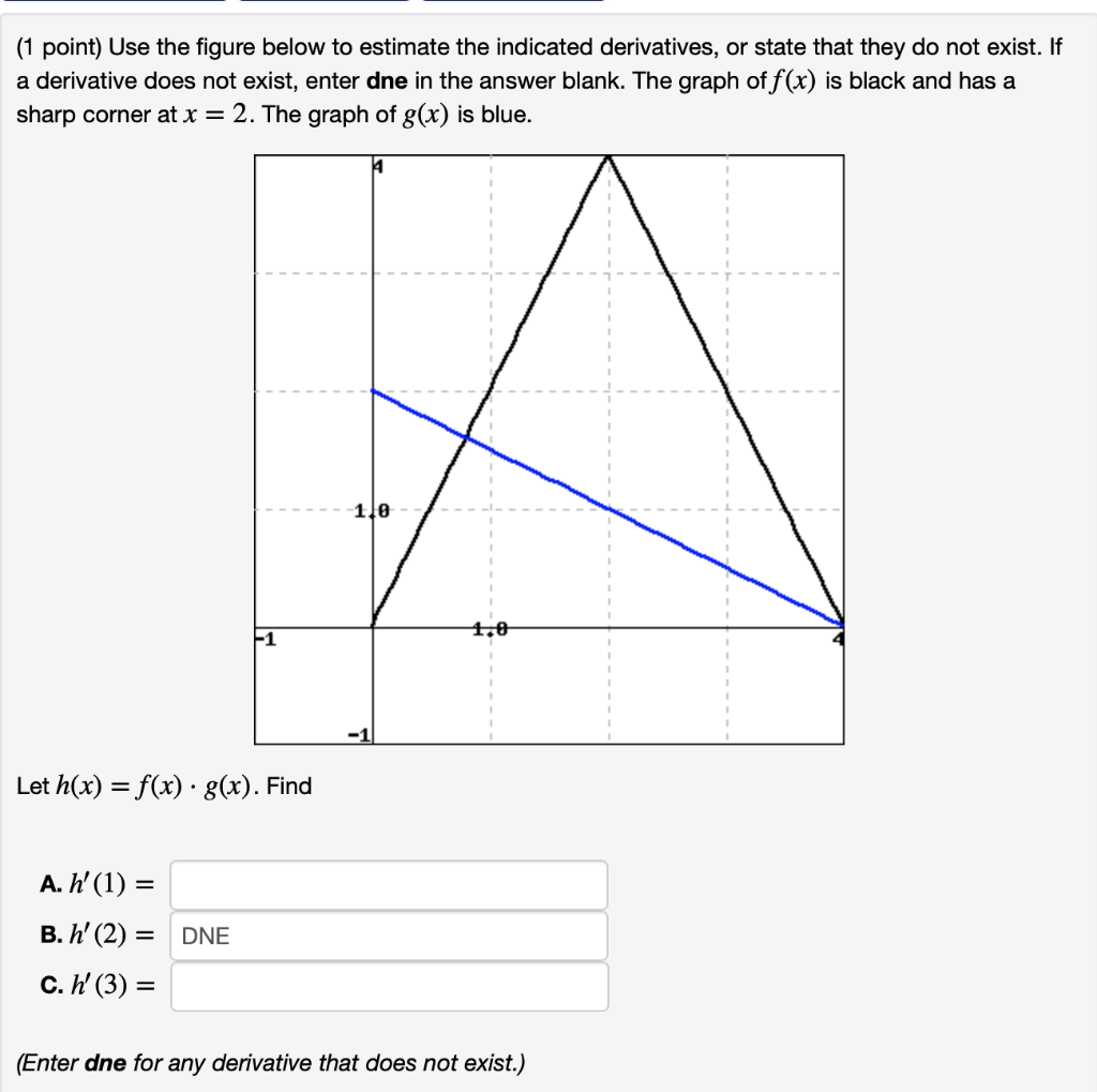 Solved se the figure below to estimate the indicated | Chegg.com