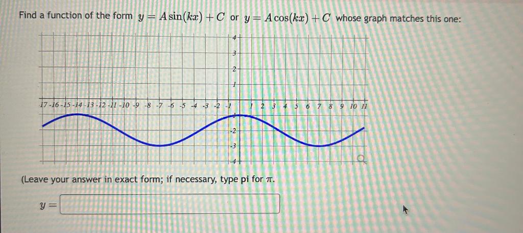 Solved Find a function of the form y=Asin(kx)+C or | Chegg.com