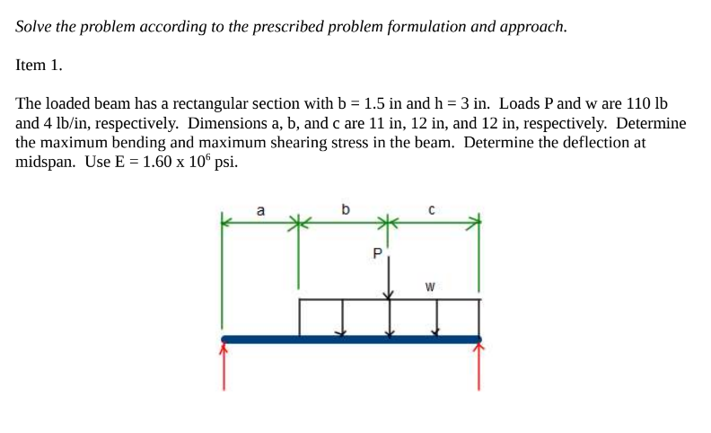 Solved The loaded beam has a rectangular section with b=1.5 | Chegg.com