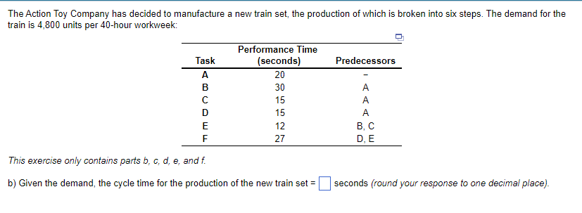Solved c) The theoretical minimum number of workstations = | Chegg.com
