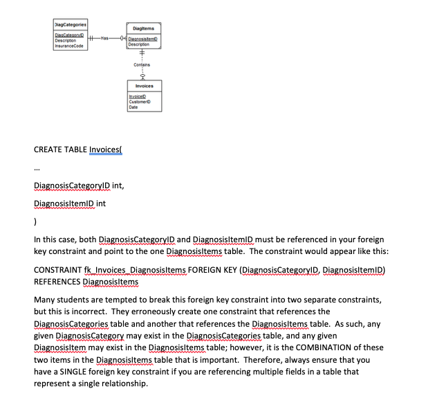 Instructions: In SQL Server, create a new database | Chegg.com