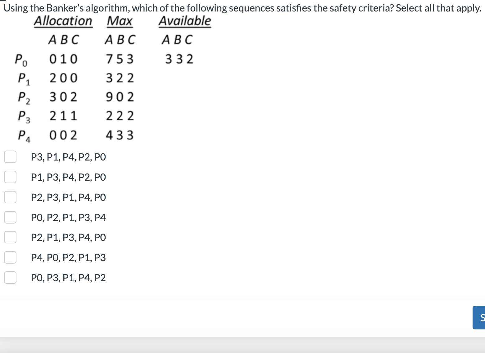 Solved Using the Banker's algorithm, which of the following | Chegg.com