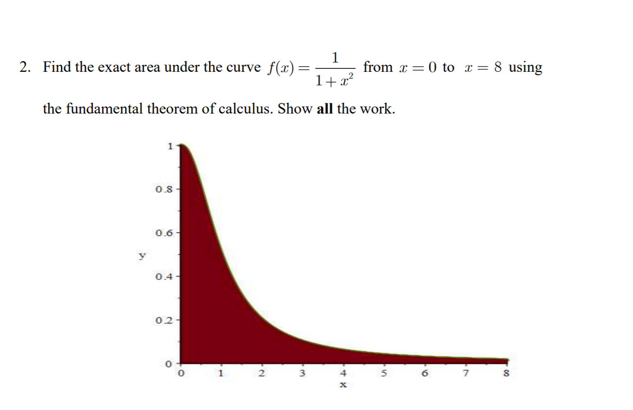 Solved 1 2. Find the exact area under the curve f(x) = = | Chegg.com