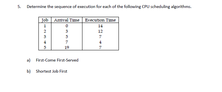 Solved 5 Determine The Sequence Of Execution For Each Of 3436