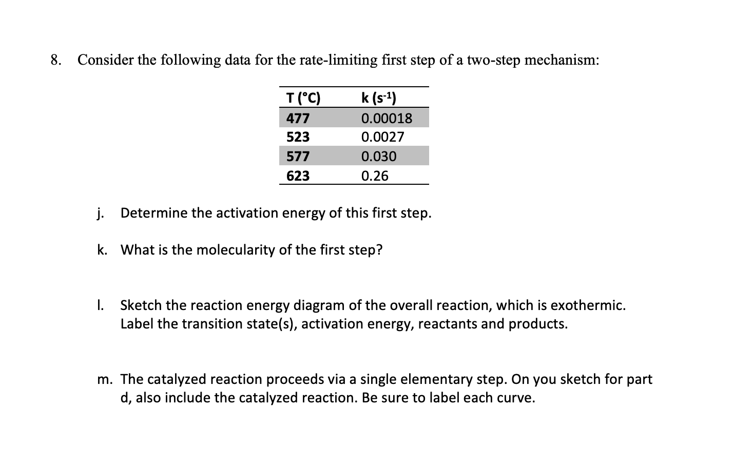 Solved 8. Consider the following data for the rate-limiting | Chegg.com
