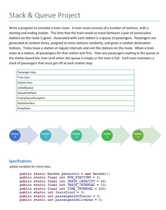 Using Java only, create a program using the following | Chegg.com