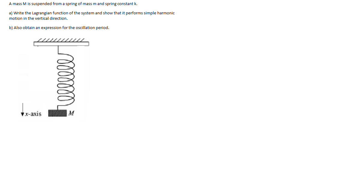 Solved A mass M is suspended from a spring of mass m and | Chegg.com