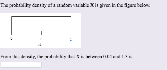 Solved The probability density of a random variable X is | Chegg.com