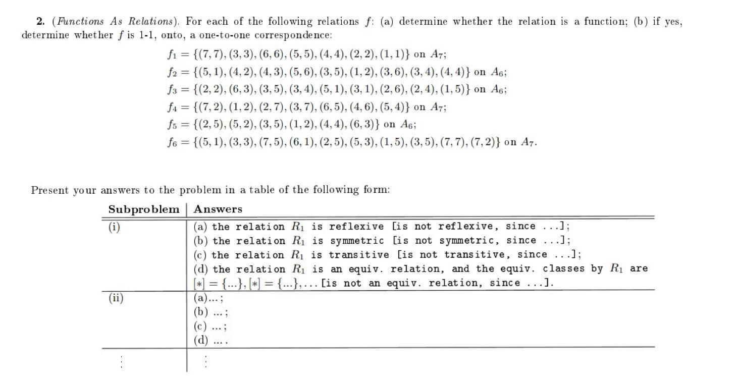 Solved 2. (Functions As Relations). For each of the | Chegg.com