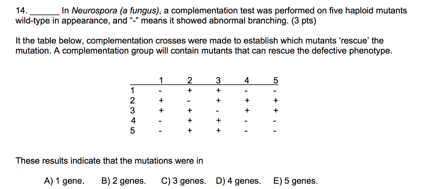 Solved 14. In Neurospora (a fungus), a complementation test | Chegg.com