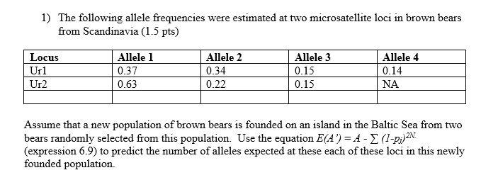 1) The following allele frequencies were estimated at | Chegg.com