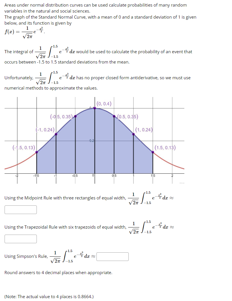 Solved Areas under normal distribution curves can be used | Chegg.com