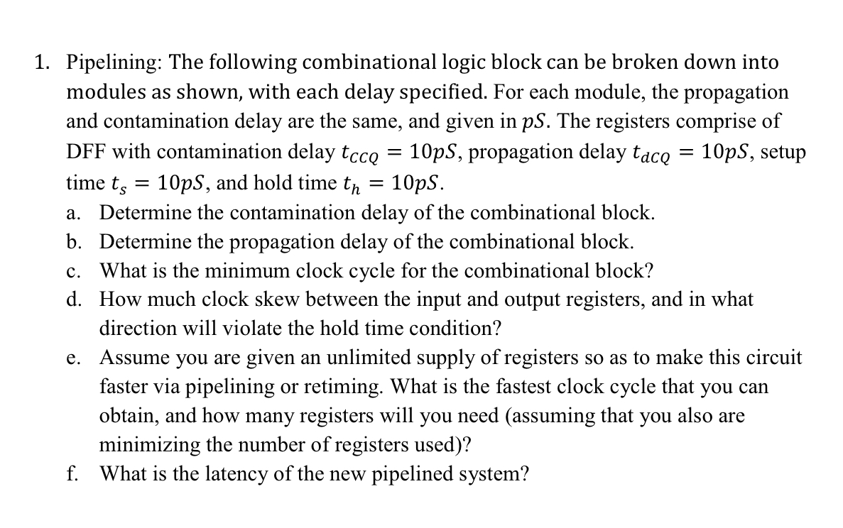 Solved Pipelining: The following combinational logic block | Chegg.com