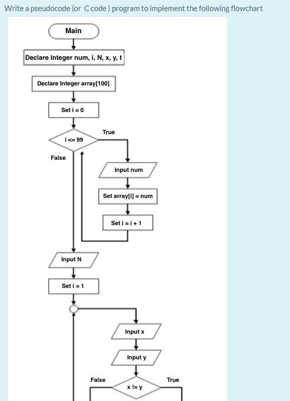 Solved Write A Pseudocode Or C Code Program To Implement 8404