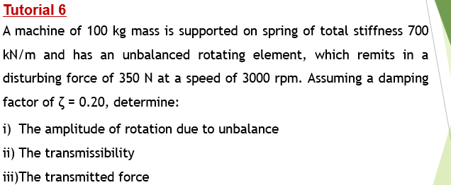Solved Tutorial 6 A machine of 100 kg mass is supported on | Chegg.com