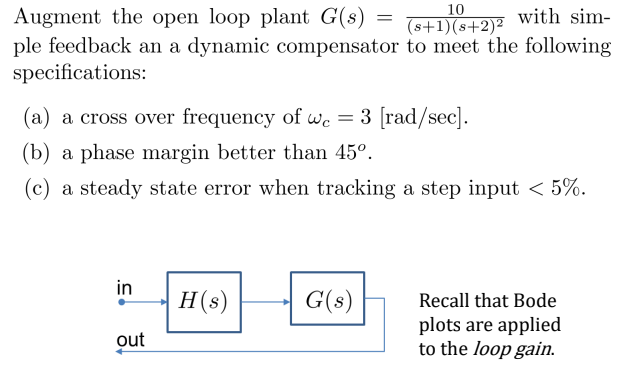 Solved Augment the open loop plant G(s)-7.41 ? with sim- ple | Chegg.com