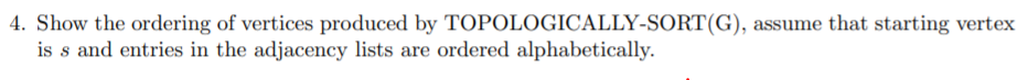 Solved Figure 3: A directed unweighted graph for DFS. 4. | Chegg.com