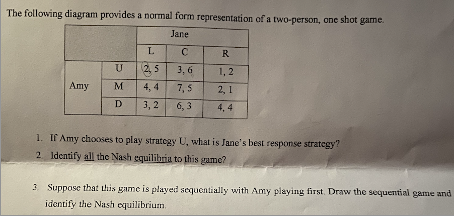 Solved The following diagram provides a normal form | Chegg.com