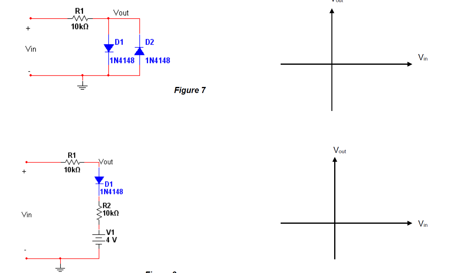 Solved A. Sketch the transfer characteristic (plot of Vout | Chegg.com