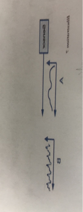 Solved Conceptually , a sensor is a component with a single | Chegg.com