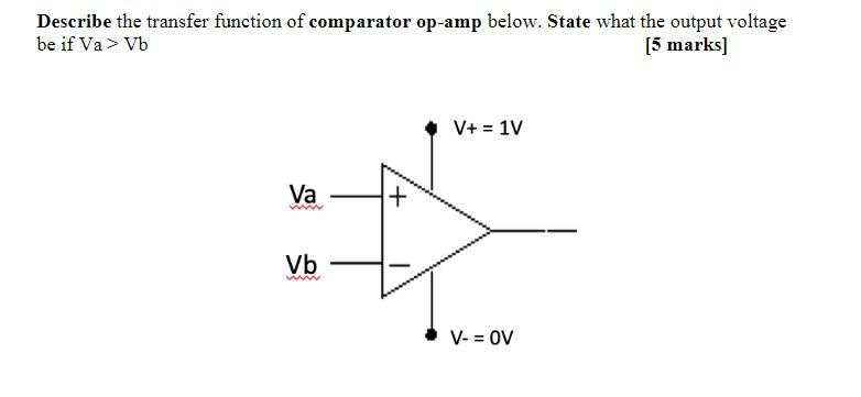 Solved Describe the transfer function of comparator op-amp | Chegg.com