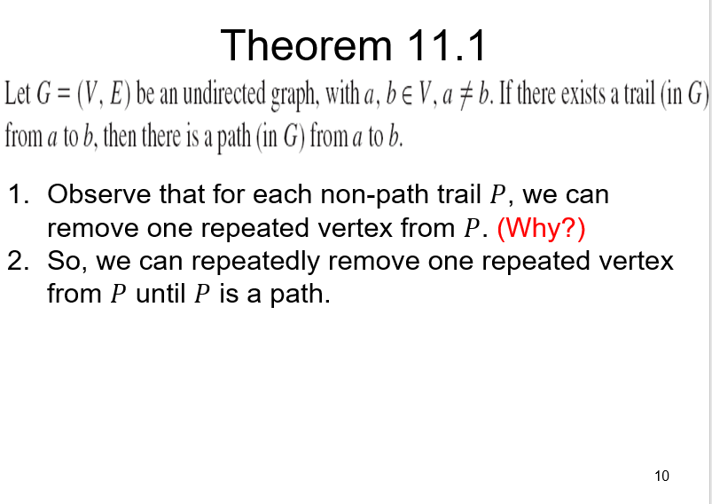 Solved Theorem 11.1 Let G = (V, E) be an undirected graph, | Chegg.com
